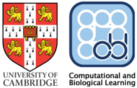 Going Beyond Behaviour Cloning With Off-Policy Reinforcement Learning ...